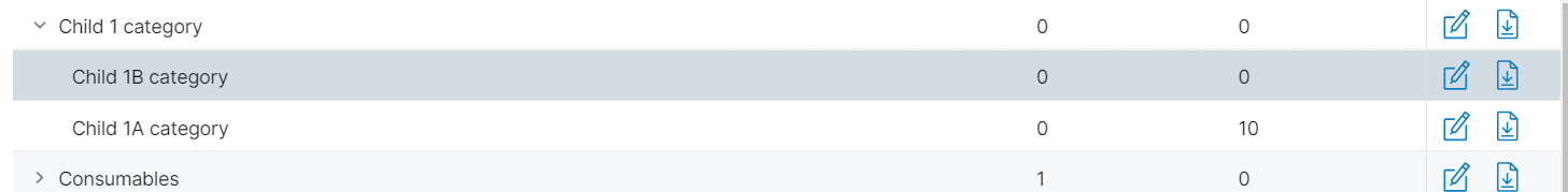 How is the category tree structured and how do I manage it?