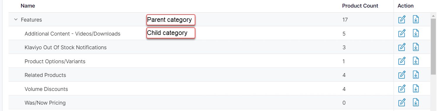 Understanding category management in Aphix WebShop